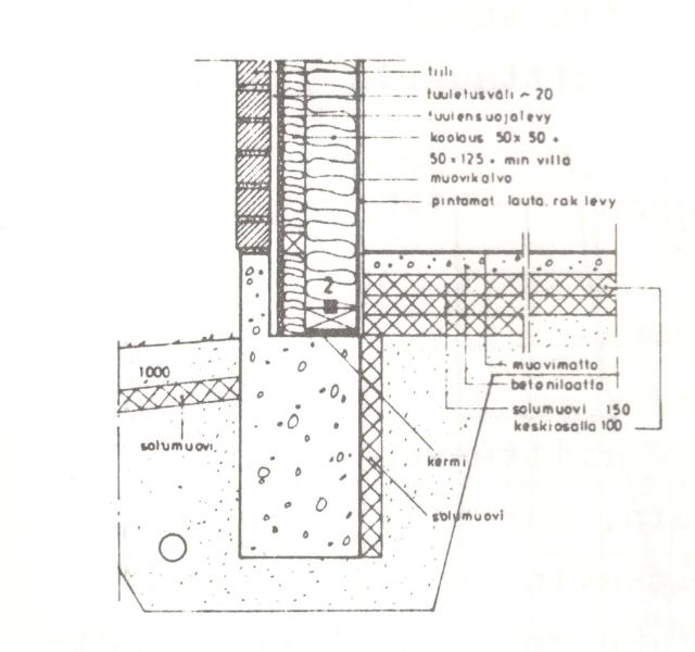 Valesokkeli. Osa I. Millainen rakenne ja miten se pelittää ...